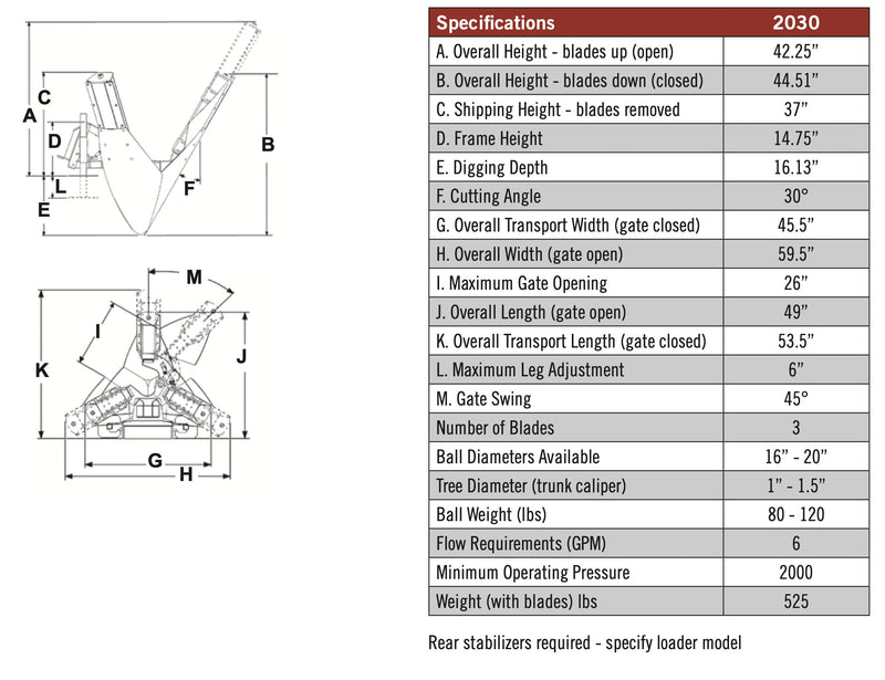 Tree Spade | Bradco Attachments - Skid Steers Direct